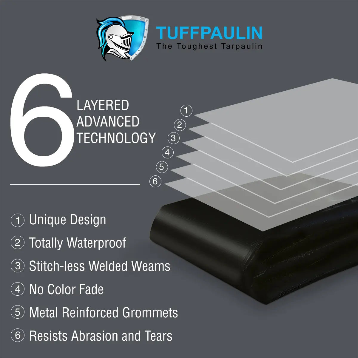 Premium Quality Tarpaulin Sheet Black - Ideal For Outdoor Use