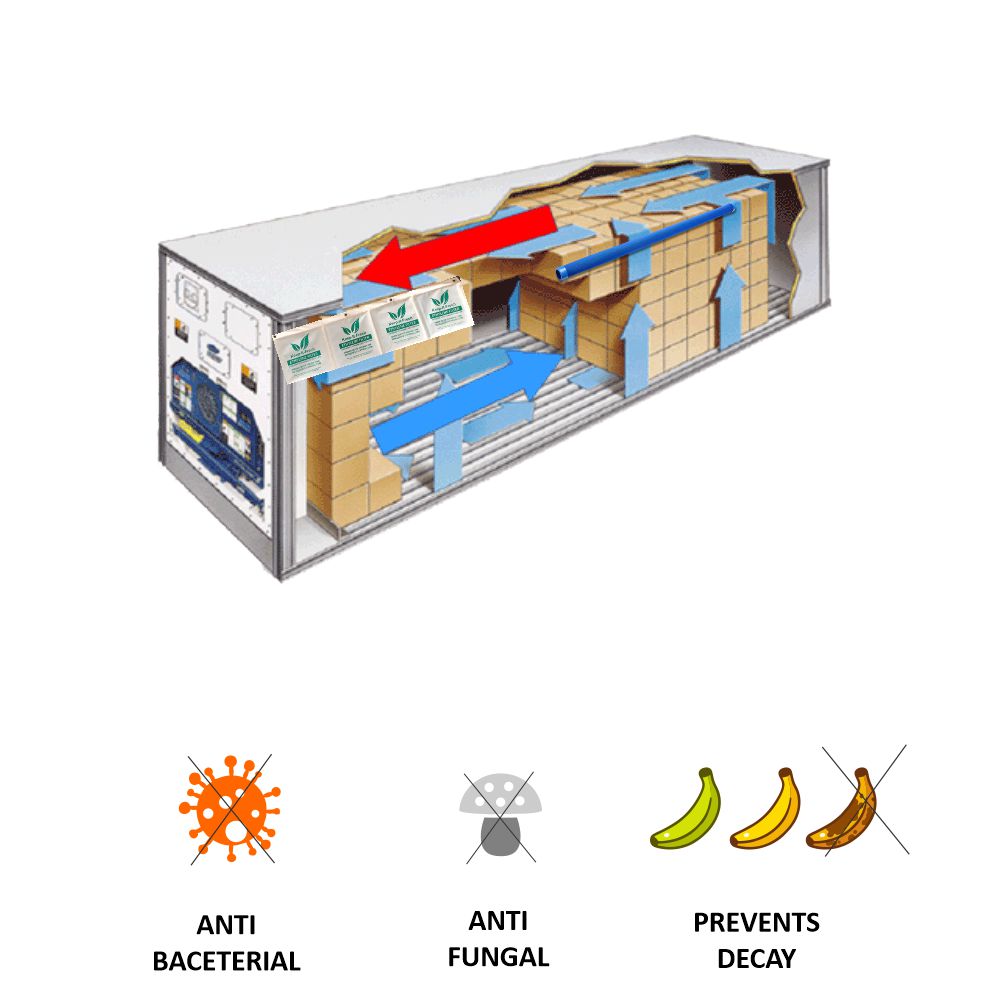 KIF Filter Tubes are used primarily in reefer containers and cold stor